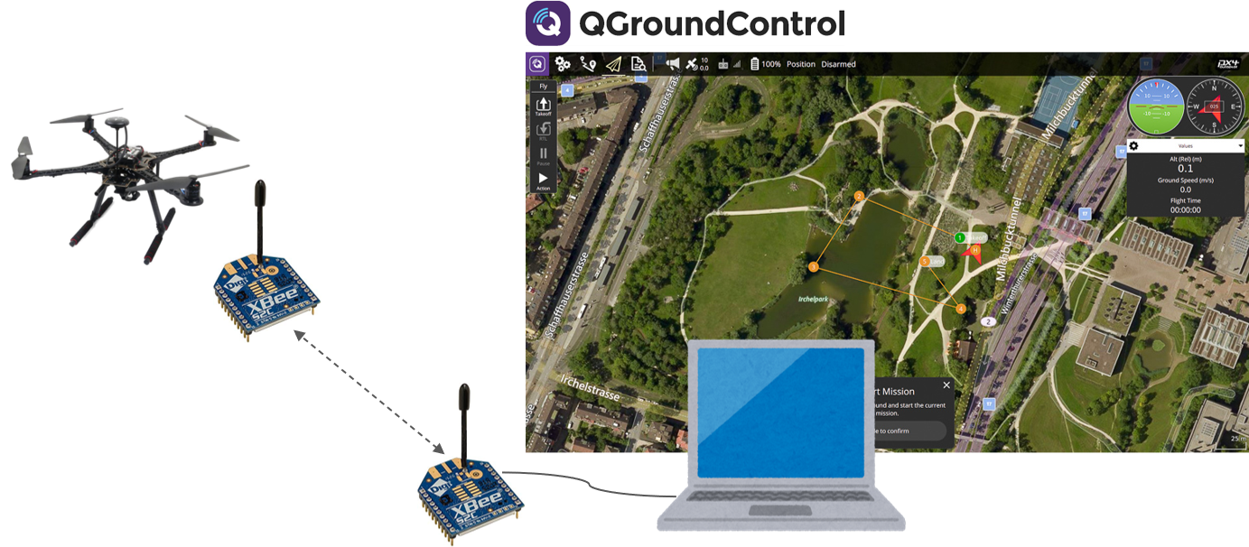 KEISUU DRONE Kit - KeisuuGiken